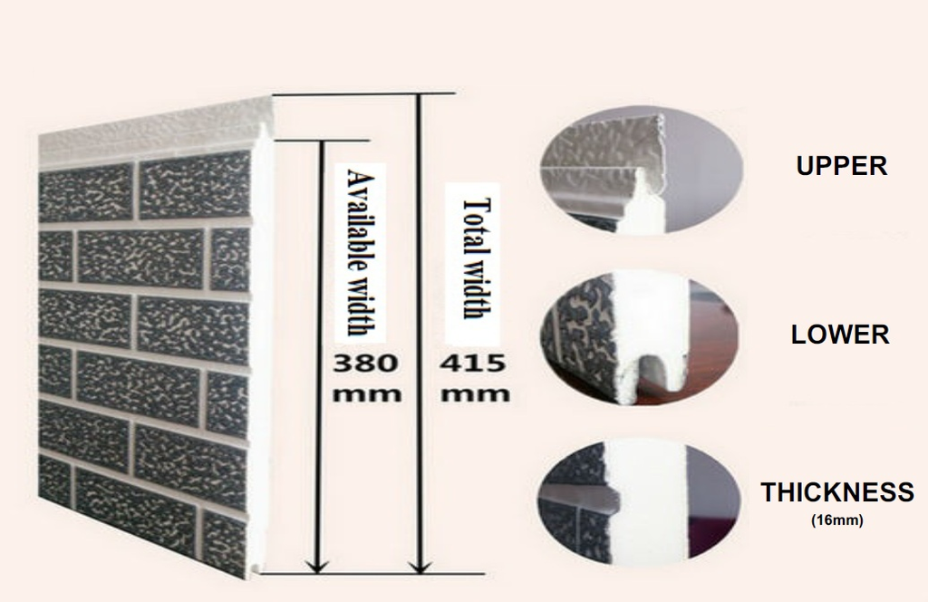 Cladding Wall Panels | Big Hands Building Supply